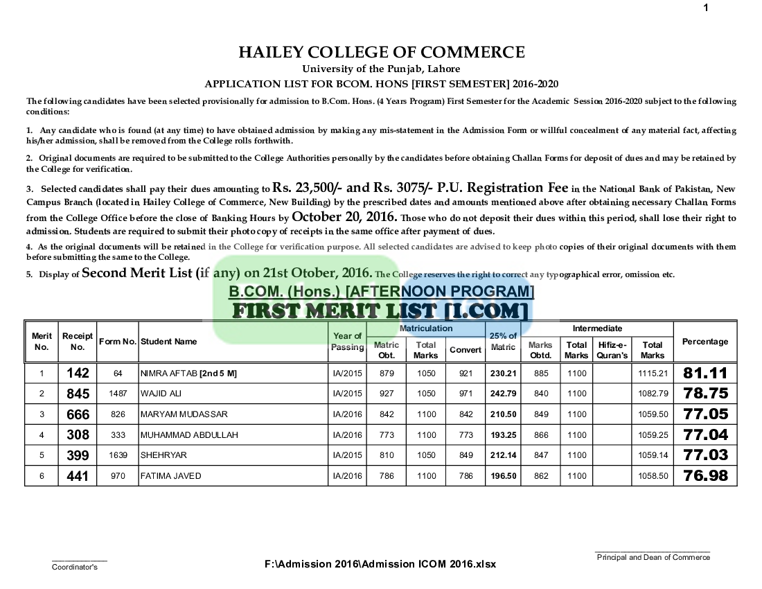 Punjab University Lahore (PU) - First Merit List B.COM. (Hons.) Afternoon PROGRAM 2016 (I.COM)